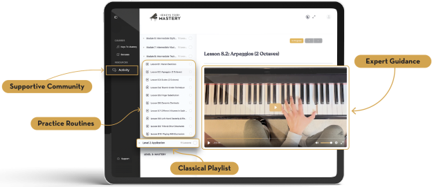 Welcome to Keys to Master by Jazer Lee - Jazer Lee Piano