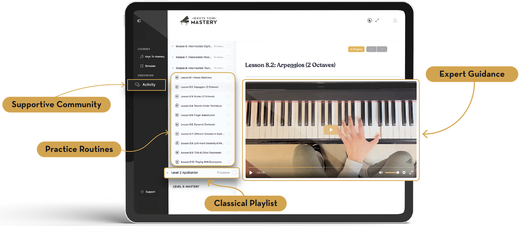 Welcome to Keys to Master by Jazer Lee - Jazer Lee Piano